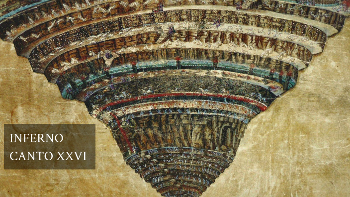 INFERNO. CANTO XXVI by Viola Lombardi on Prezi