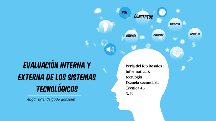 EVALUACIÓN INTERNA Y EXTERNA DE LOS SISTEMAS TECNOLÓGICOS by EDGAR URIEL DELGADO GONZALEZ on Prezi