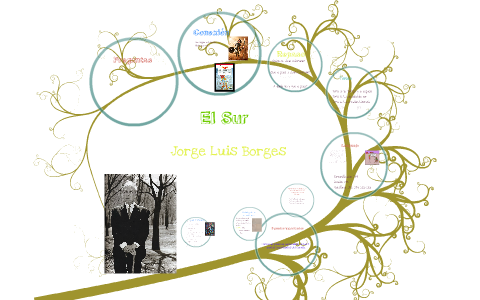 El Sur por Jorge Borges by Cristal Quinonez on Prezi