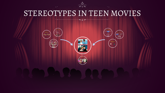 STEREOTYPES IN TEEN MOVIES by on Prezi