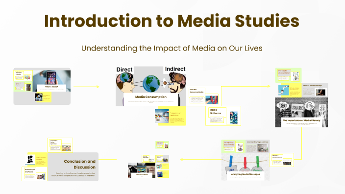 Introduction to Media Studies by mya fitzgerald on Prezi