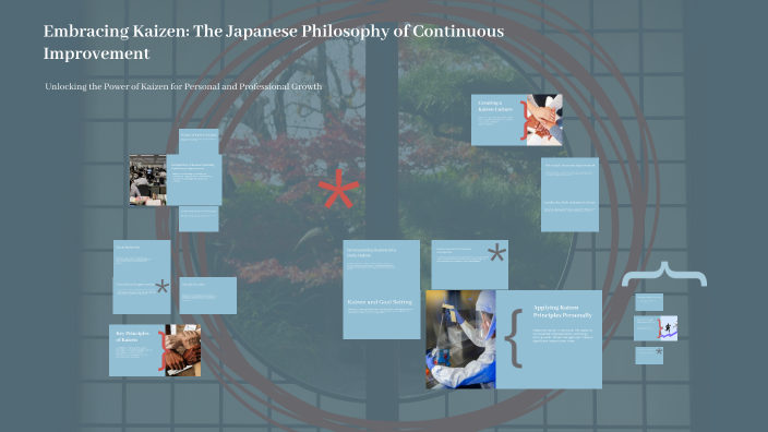Embracing Kaizen The Japanese Philosophy Of Continuous Improvement By