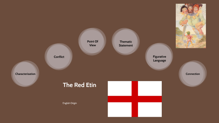 The Red Etin by Omar Patel - Darcel Avenue Sr PS (1104) on Prezi