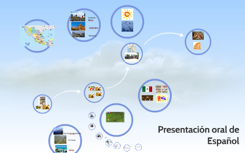 Presentación oral de Español by Brett Imel on Prezi