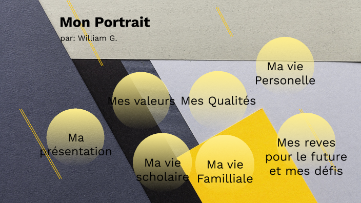 Mon Portrait by William Gorban on Prezi