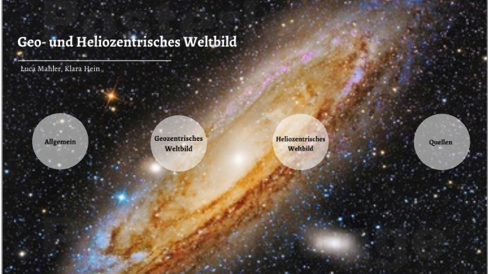 Geo- und Heliozentrisches Weltbild by luca mahler on Prezi