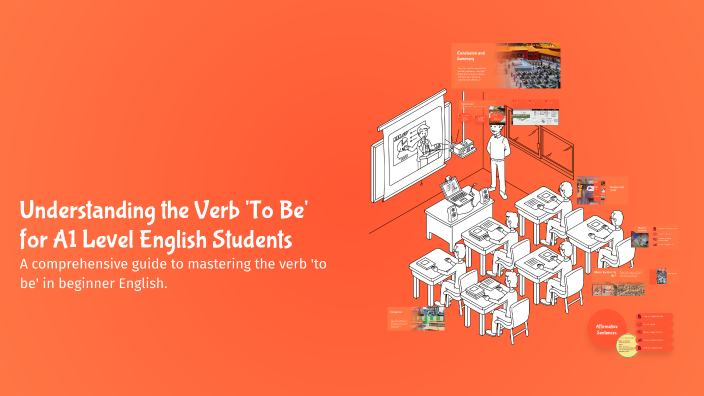 Understanding the Verb 'To Be' for A1 Level English Students by Marina ...