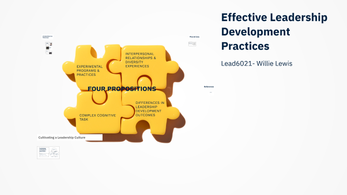 Effective Leadership Development Practices by Will Lewis on Prezi
