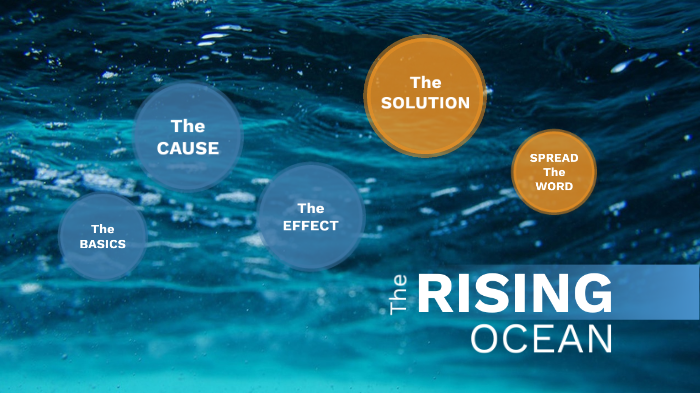 The Rising Ocean by Prezi Team on Prezi