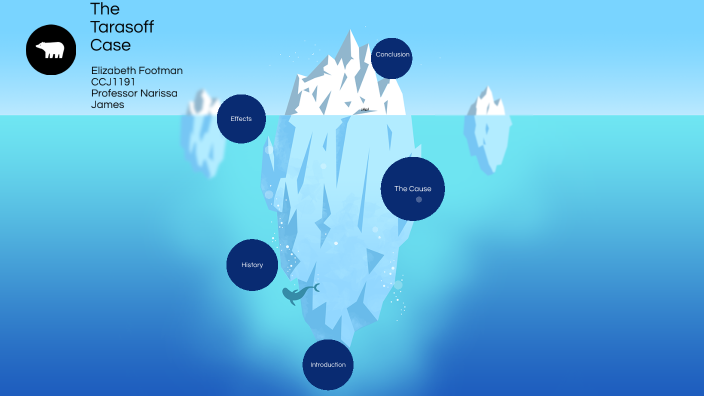 The Tarasoff Case by Elizabeth Footman on Prezi