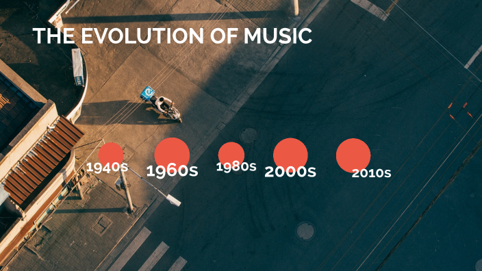The Evolution of Music by Julia on Prezi