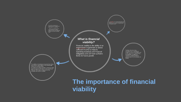 What is financial viability? by Nicola Bailey on Prezi