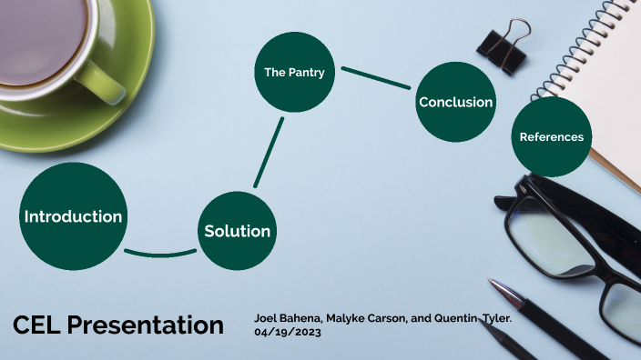 small group presentation. by joel Bahena on Prezi