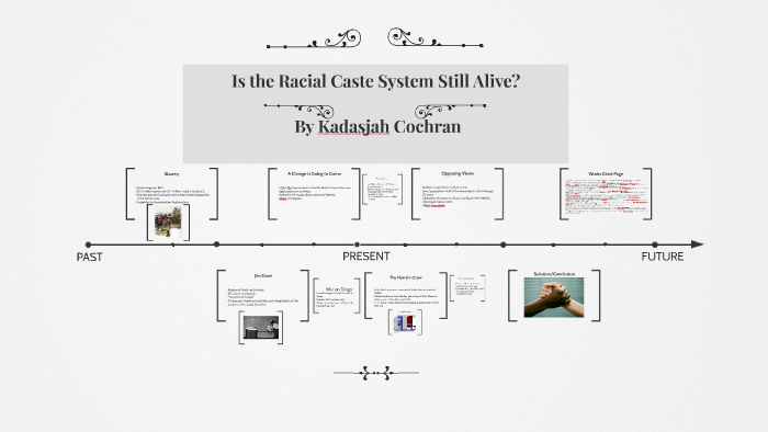 Blog Archives - korout