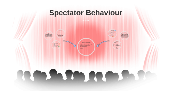 Spectator Behaviour by Rhea Courtney on Prezi