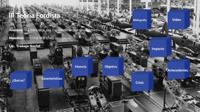 Teoría Fordista by VERONICA HERNÁNDEZ GOMEZ on Prezi