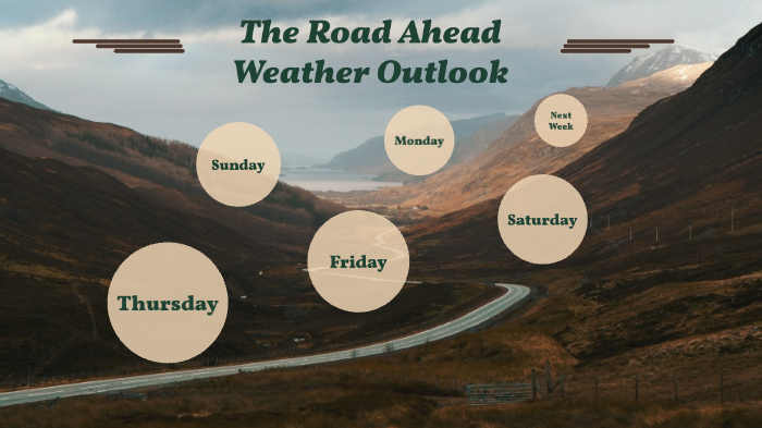 Ellijay, GA Weather by Ian Haggerty on Prezi