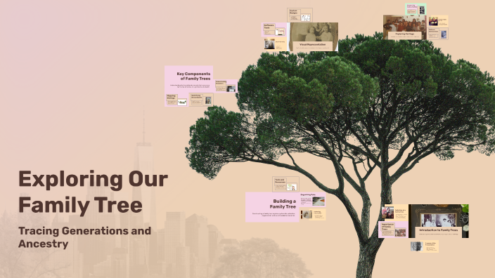 Exploring Our Family Tree by Hailey Levy on Prezi