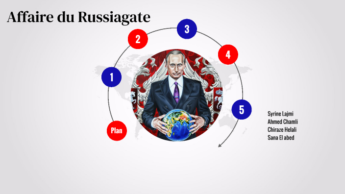 Russia gate by sana el abed on Prezi