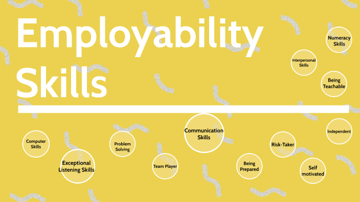 Employability Skills Presentation by John Shaw on Prezi