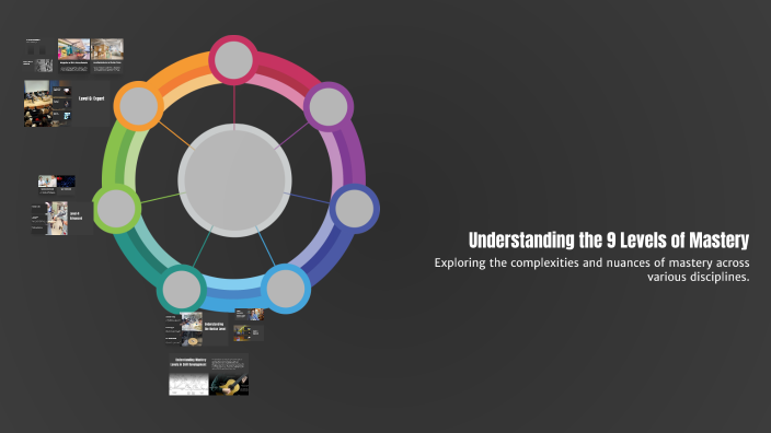 Understanding the 9 Levels of Mastery by Zachary Munro on Prezi