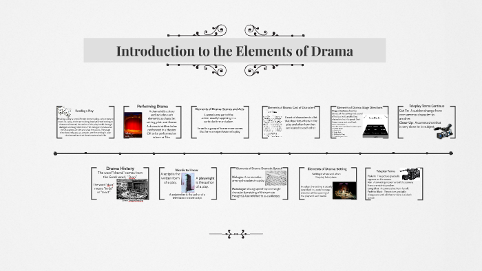 Introduction to the Elements of Drama by Taylor Cowles on Prezi