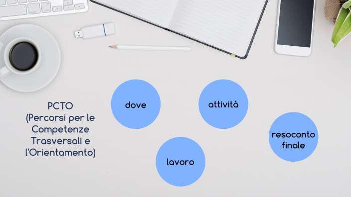 PCTO by Isabel Troiano on Prezi