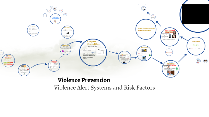 Refresher Violence Prevention by jules lavern on Prezi