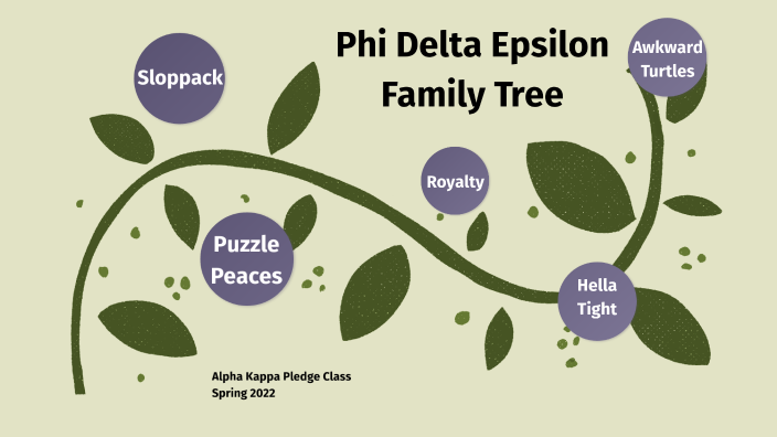 Phi Delta Epsilon Family Tree by Allyson Irene Farfan on Prezi