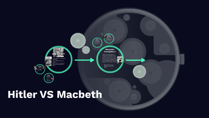 Hitler VS Macbeth by Devon Gallenberg on Prezi