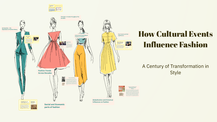 How Cultural Events Influence Fashion by Casey Lopez on Prezi