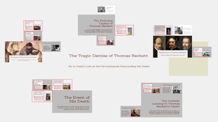 The Tragic Demise of Thomas Beckett by Obaey Abouelfetouh on Prezi