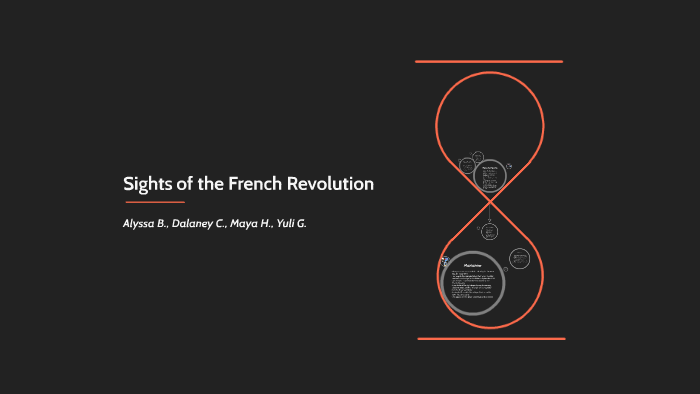 Sights of the French Revolution by Maya Hanck