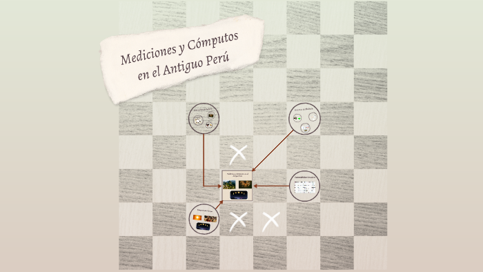 Mediciones y Cómputos en el Antiguo Perú by César Bueno on Prezi
