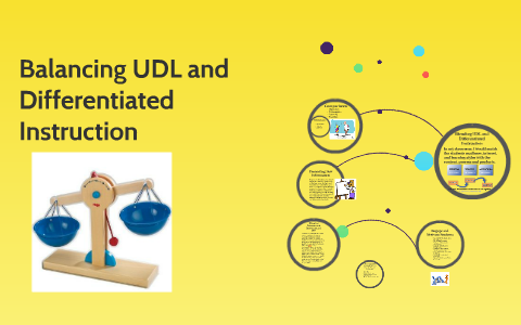Balancing UDL and Differentiated Instruction by Tiara Roberson on Prezi