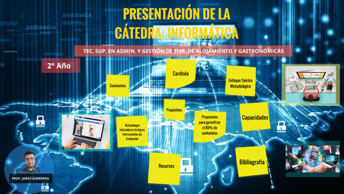 PRESENTACIÓN DE LA CÁTEDRA INFORMATICA by Jorge Daniel Guerrero on Prezi