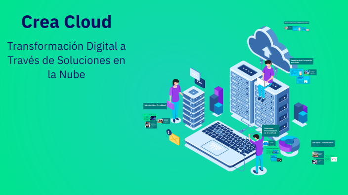 Crea Cloud by hector hernandez on Prezi