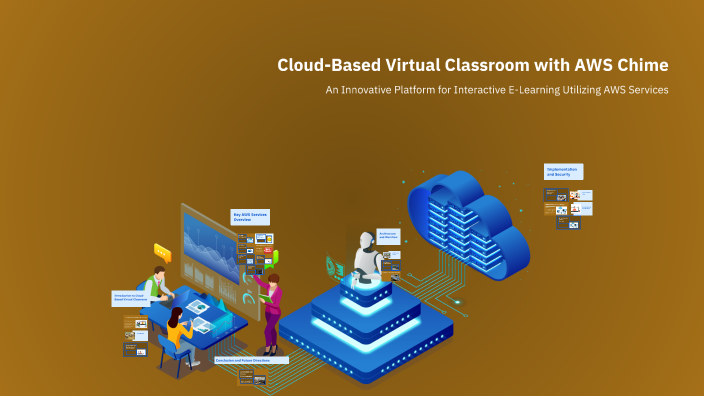 Cloud-Based Virtual Classroom with AWS Chime by CHERUKURI HEMASRI . on Prezi