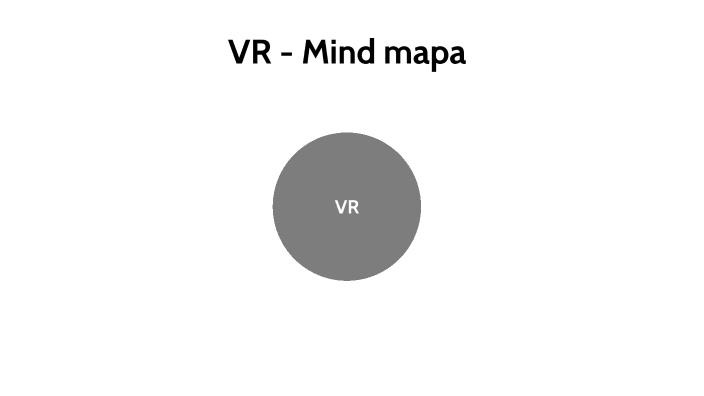 VR-mind mapa by vítek vítek on Prezi