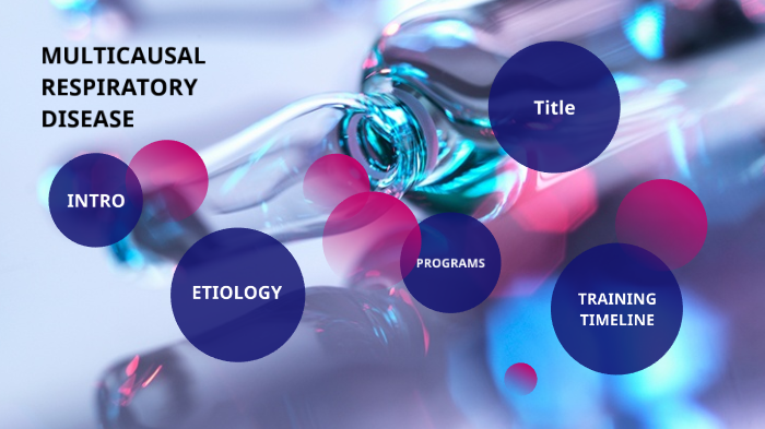 MULTICAUSAL RESPIRATORY DISEASE by ronnel aquino on Prezi