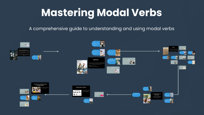 Mastering Modal Verbs by M.faishal Abqori on Prezi