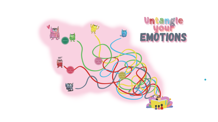 Untangle your emotions by Andrea Cabarcas Maciá on Prezi