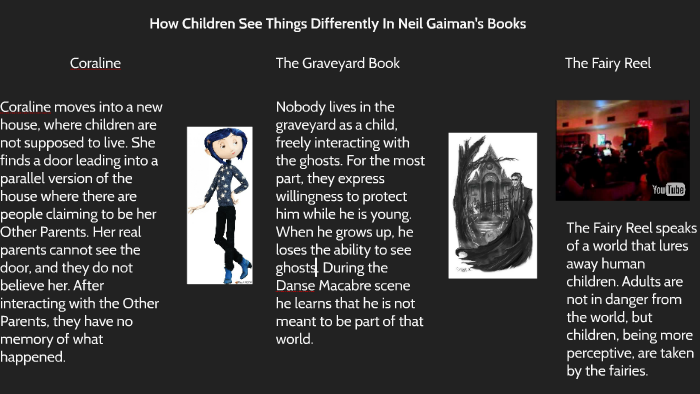 The Graveyard Book by Cade Moran on Prezi