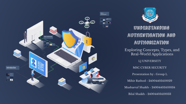 Understanding Authentication and Authorization by mihir rathod on Prezi