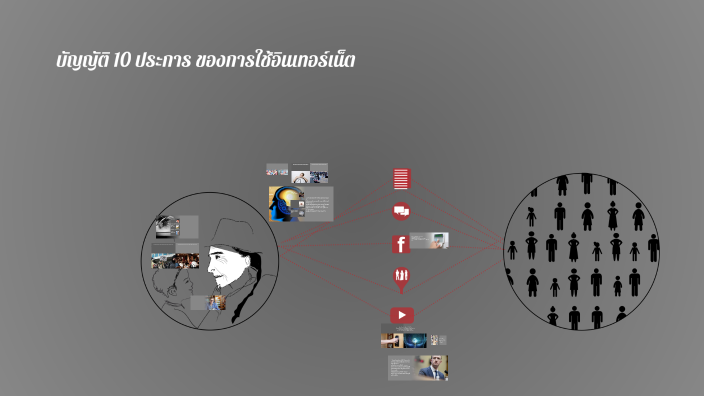 The 10 Principles of Internet Usage by Sirapatsorn Karnmee on Prezi