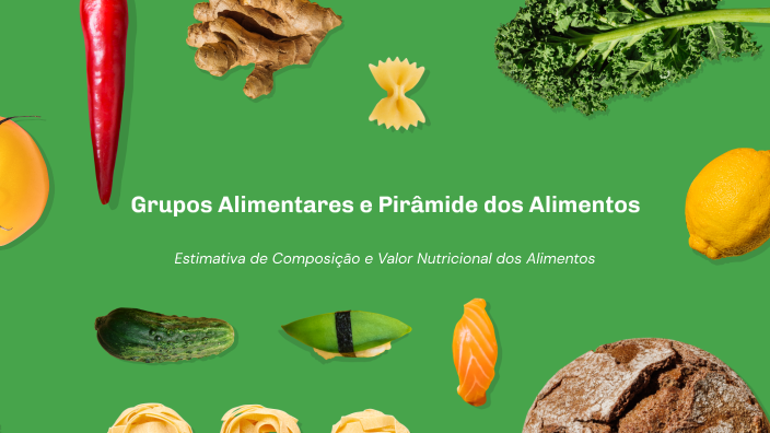 Grupos Alimentares e Pirâmide dos Alimentos by FERDINANDA PEREIRA LIMA ...