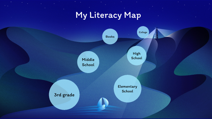 Literacy Life Map by Viktoriya Salo on Prezi