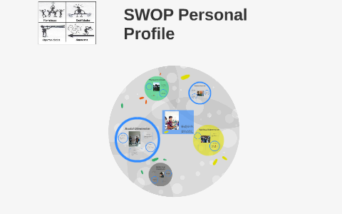 SWOP Personal Profile by Daniel Cuevas on Prezi