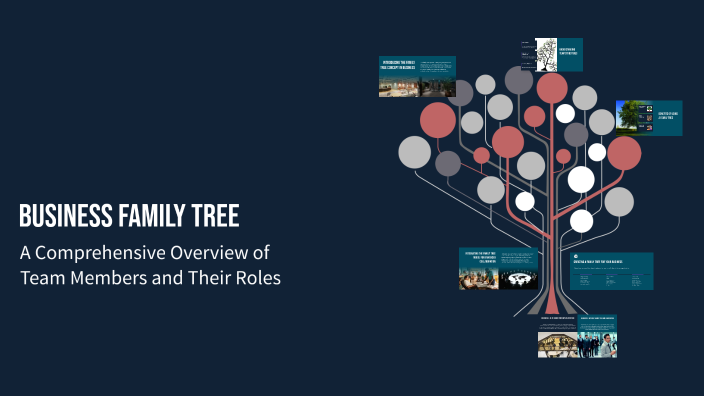 Business Family Tree by brianna talley on Prezi