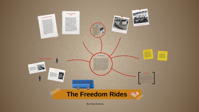 The Freedom Rides Comparison by Kaley Stevens on Prezi